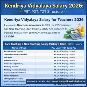 Kendriya Vidyalaya Salary 2026: PRT, PGT, TGT Structure | KVSBA