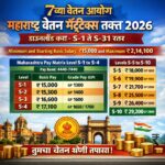 7th Pay Commission Maharashtra Pay Matrix 2026 – Updated Salary Chart ...