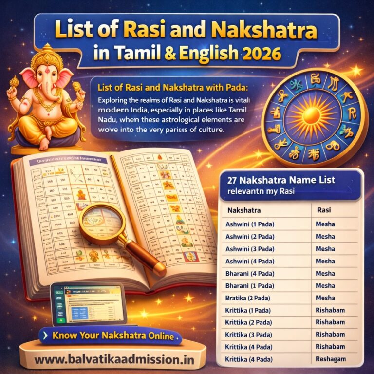 List of Rasi and Nakshatra in Tamil & English 2026 | KVSBA