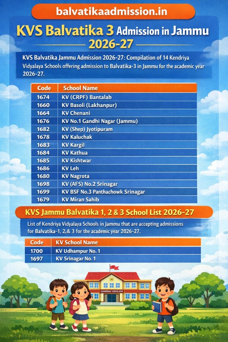 KVS Balvatika Jammu Admission 2026-2027: Class 1 Vacancy & Full School ...
